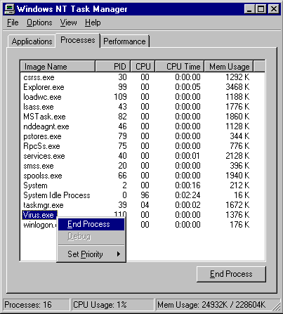 Terminating A Process
